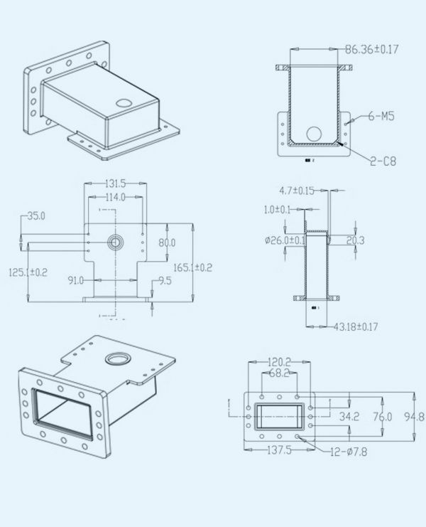 Custom - RF Essentials